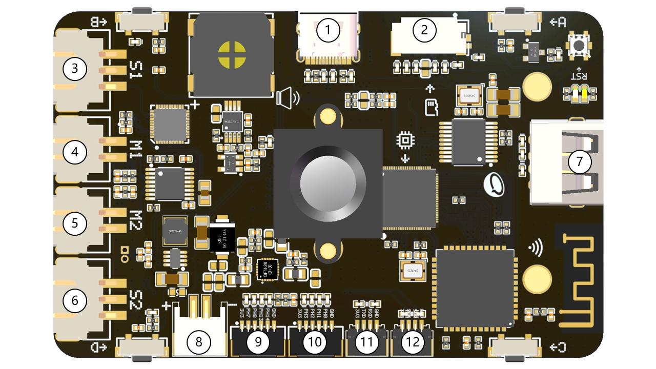 CocoBlockly Pi 帮助文档